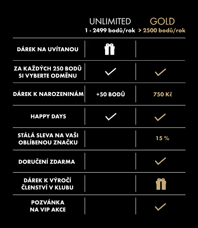 Sephora Unlimited ≡ SEPHORA